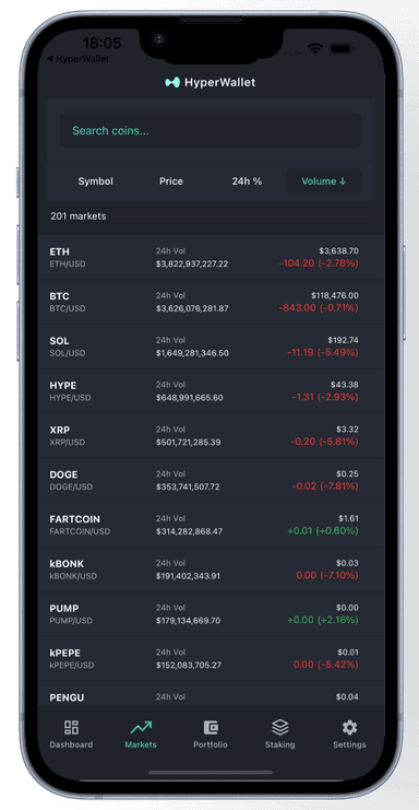 HyperWallet (Unofficial) - Professional Hyperliquid Portfolio Tracker